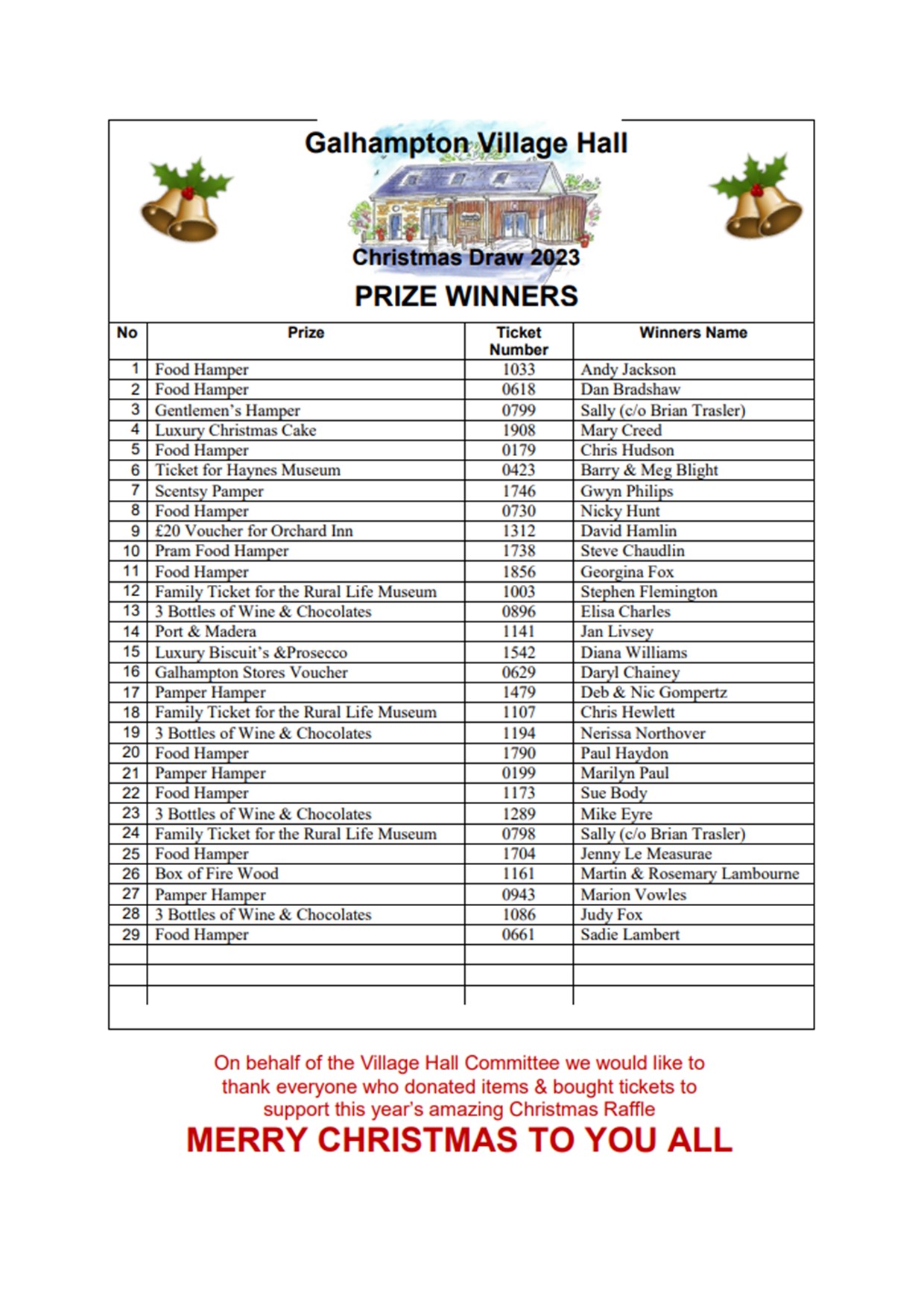 Christmas Raffle 2023 – List of Winners – Galhampton